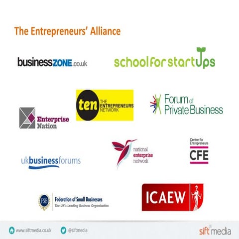 SME Growth Hack - UK Entrepreneurs Alliance | PPT