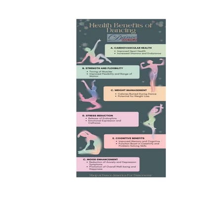 Health Benefits of Dancing - Dance America | PDF