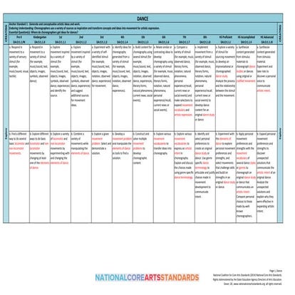 Dance at a Glance - new copyright info_1.pdf