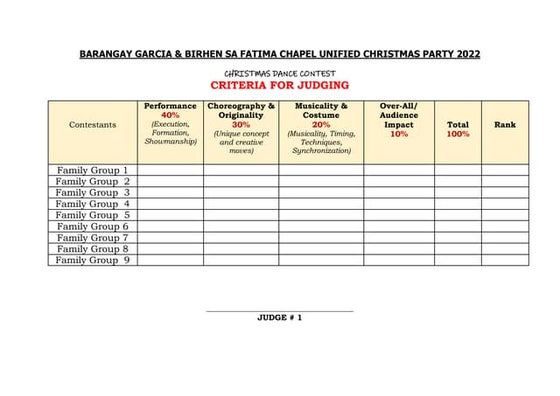 CAT: Master List of Commands | PPT