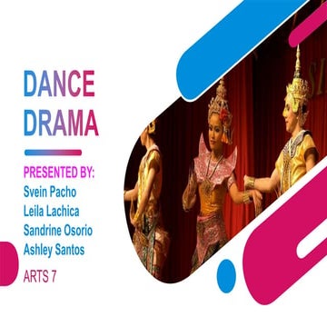 Bibliograpiya | PPTX