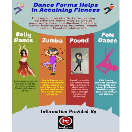 Benefits of Tabata | PDF