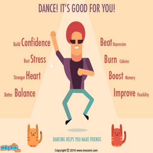 Health Benefits of Dancing – Mocomi Kids | PPT