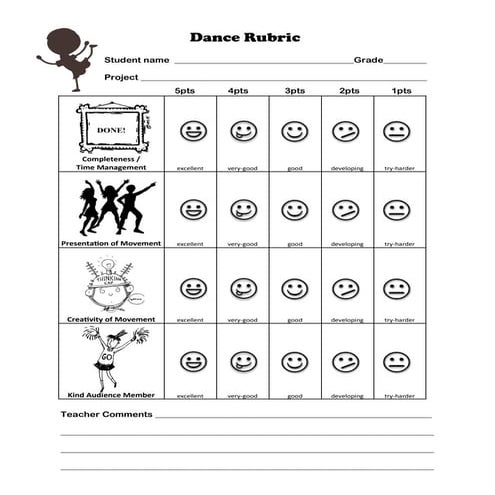 Dance non reader rubric | PDF