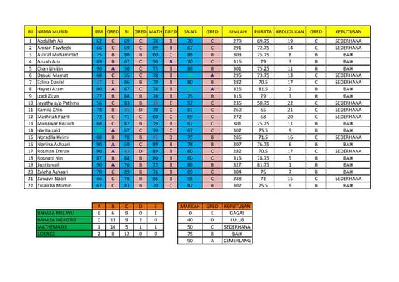 Banner tennis ppg ums c2 sc | PDF
