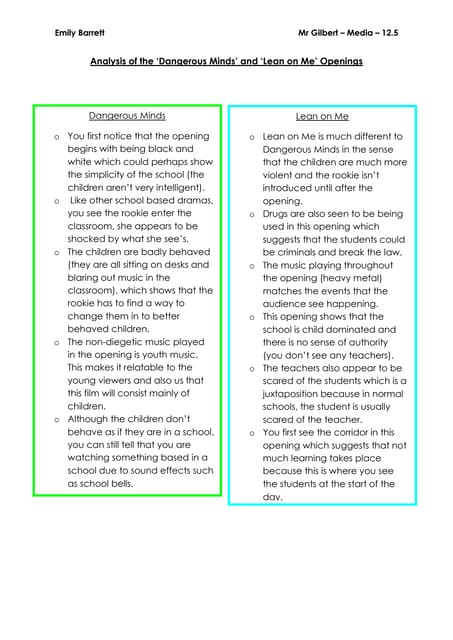 Dangerous minds | PPTX