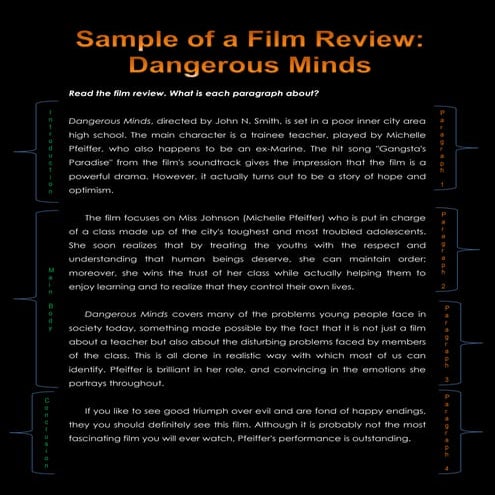 Dangerous Minds_Sample of a Film Review | PDF