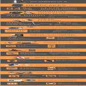 Dangers of AI Infographic