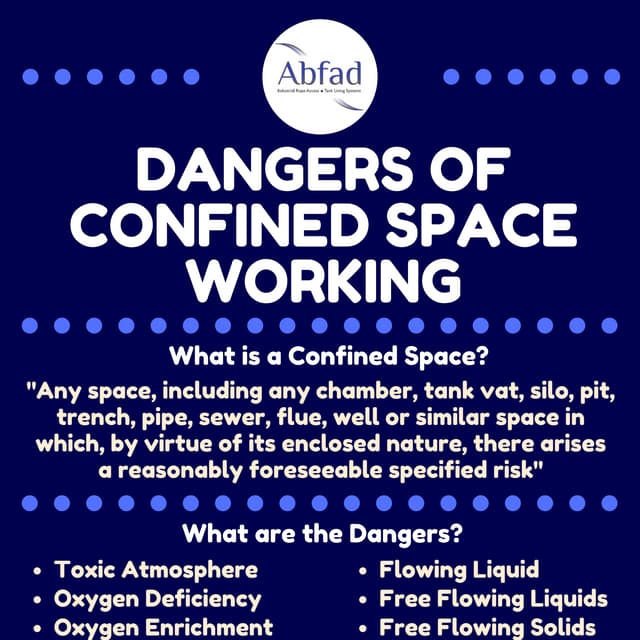 Dangers of confined space working | PDF
