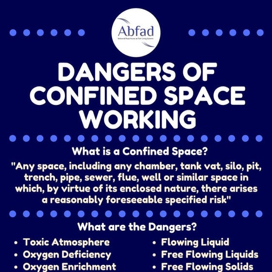 CONFINED SPACES.pdf