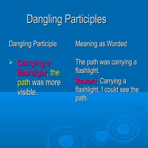 Dangling participles | PPT | Outdoor Attractions | Attractions