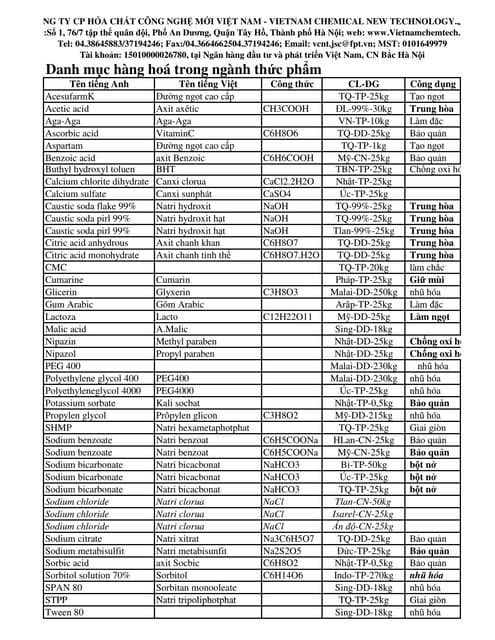 Panteon rococo | DOC