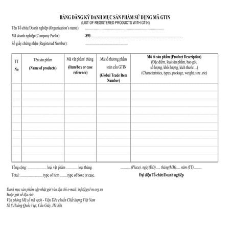 Danh muc san pham msmv | DOC