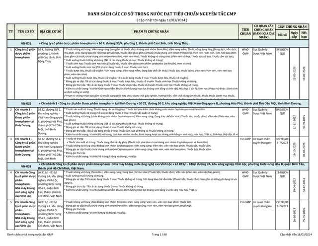 Tiêu chuẩn ISO 14644-4.pdf