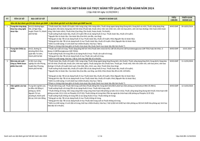 Tiêu chuẩn ISO 14644-4.pdf