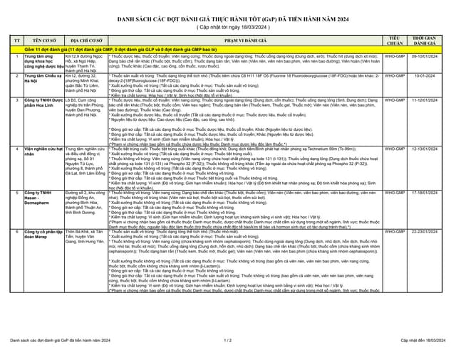 Tiêu chuẩn ISO 14644-4.pdf