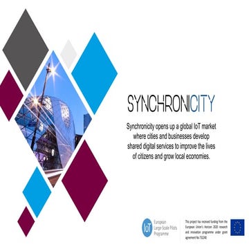 FIWARE Global Summit - Synchronicity Open Call | PPT