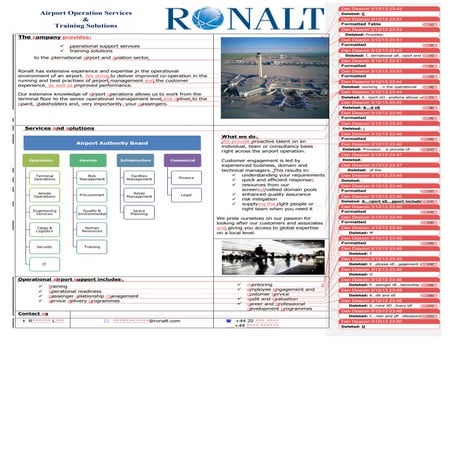 Daniel Deacon edit sample - Edits | PDF