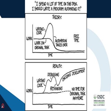 OSDC 2017 | Automating your data-center with Ansible and ManageIQ by ...
