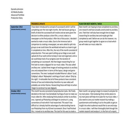 Production diary | DOCX