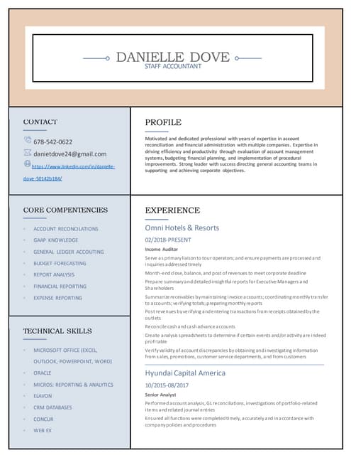 SKILLS OVERVIEW - TERRI SULLIVAN | DOCX | Business | Business and Finance