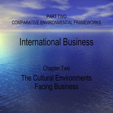 International Business | PPT