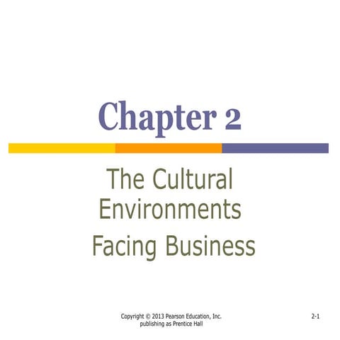 02 The Cultural Environments Facing Business | PPT