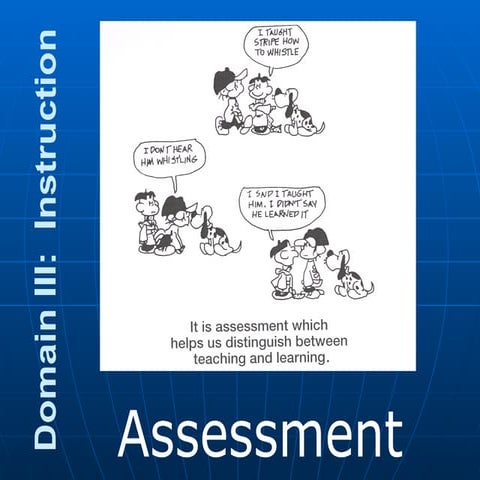 Danielson Domain 4 | PPT