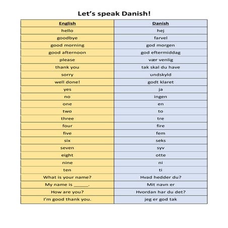 Danish language table for translation | DOCX