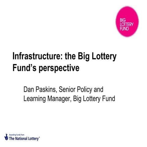 Dan Paskins, Big Lottery Fund | PPT