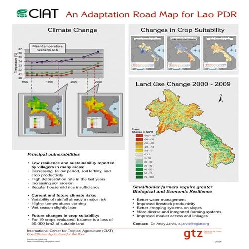 Dapa Adaptation Road Map For Lao | PDF