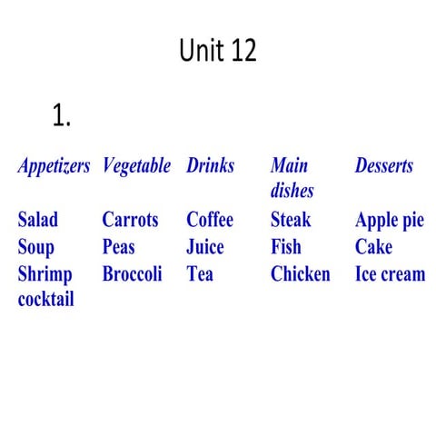 Dapan1 14 unit12 | PPT