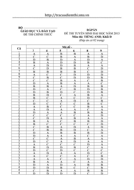 Dap an-de-thi-dai-hoc-mon-sinh-khoi-b-nam-2013 | PDF