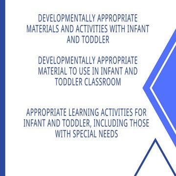 Developmentally Appropriate Practices.pptx
