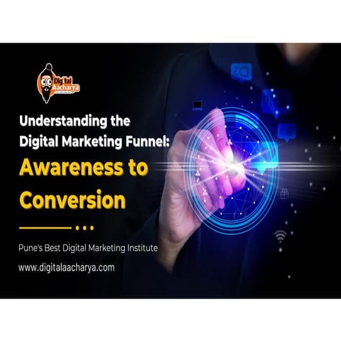 _DA PPT Understanding the Digital Marketing Funnel Awareness to ...