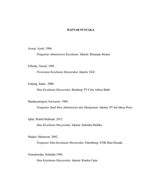 DAFTAR PUSTAKA PENGANTAR ASUHAN KEBIDANAN.docx