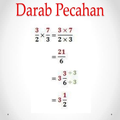 Darab & Bahagi Pecahan | PPTX