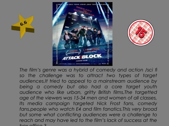 Attack the block-- | PPT