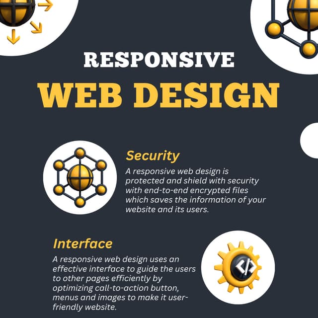 Responsive Web Design| Pitch Pine Media | PDF