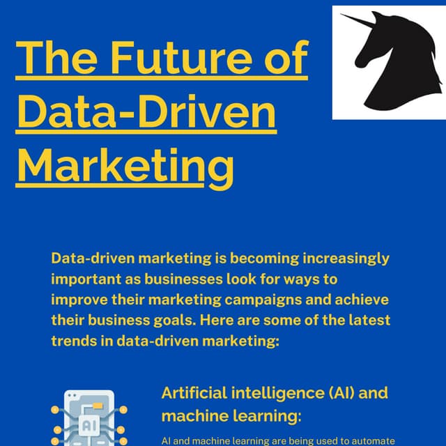 The Future of Data - Driven Marketing | PDF | Advertising Industry ...