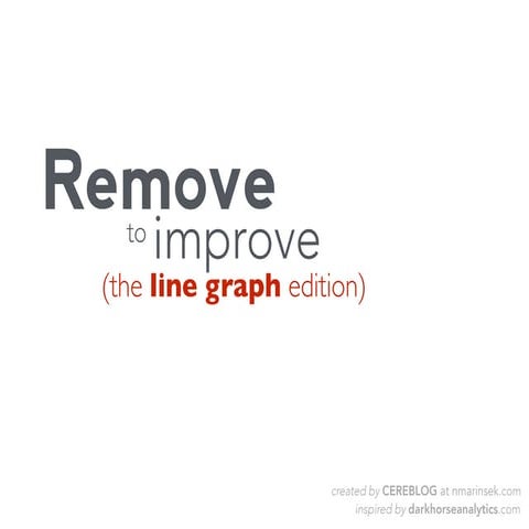 Remove to Improve: Line Graph Edition | PDF