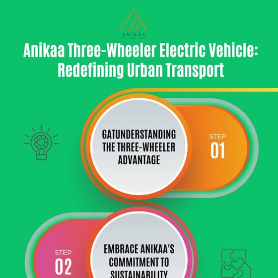 Anikaa Ev Design | PDF