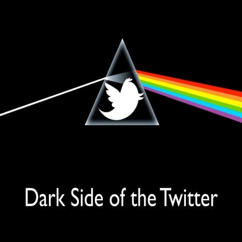 Dark side of the Twitter | PPT