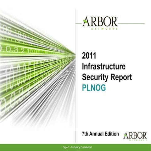 Innovation In DDoS Mitigation | PDF