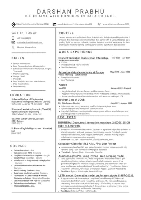 Cover letter and Resume for Darshan D. Prabhu. | PDF Cover letter and Resume for Darshan D. Prabhu. | PDF
