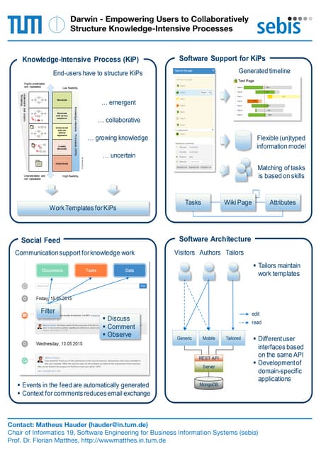 Complete system integration solutions. | PPT