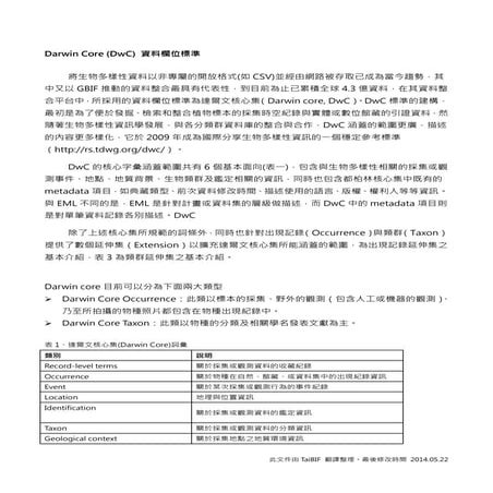 Darwin_Core_Introduction.pdf