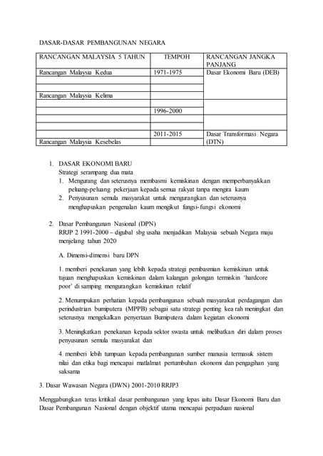 Pengajian Am-Dasar-dasar pembangunan negara penggal 2 stpm | PPTX