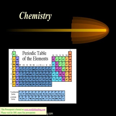 Elements and Compounds | PPT