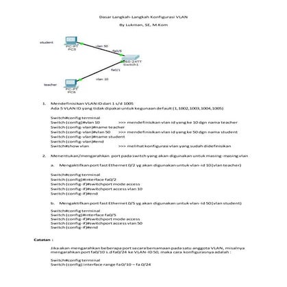 Dasar konfigurasi vlan | PDF